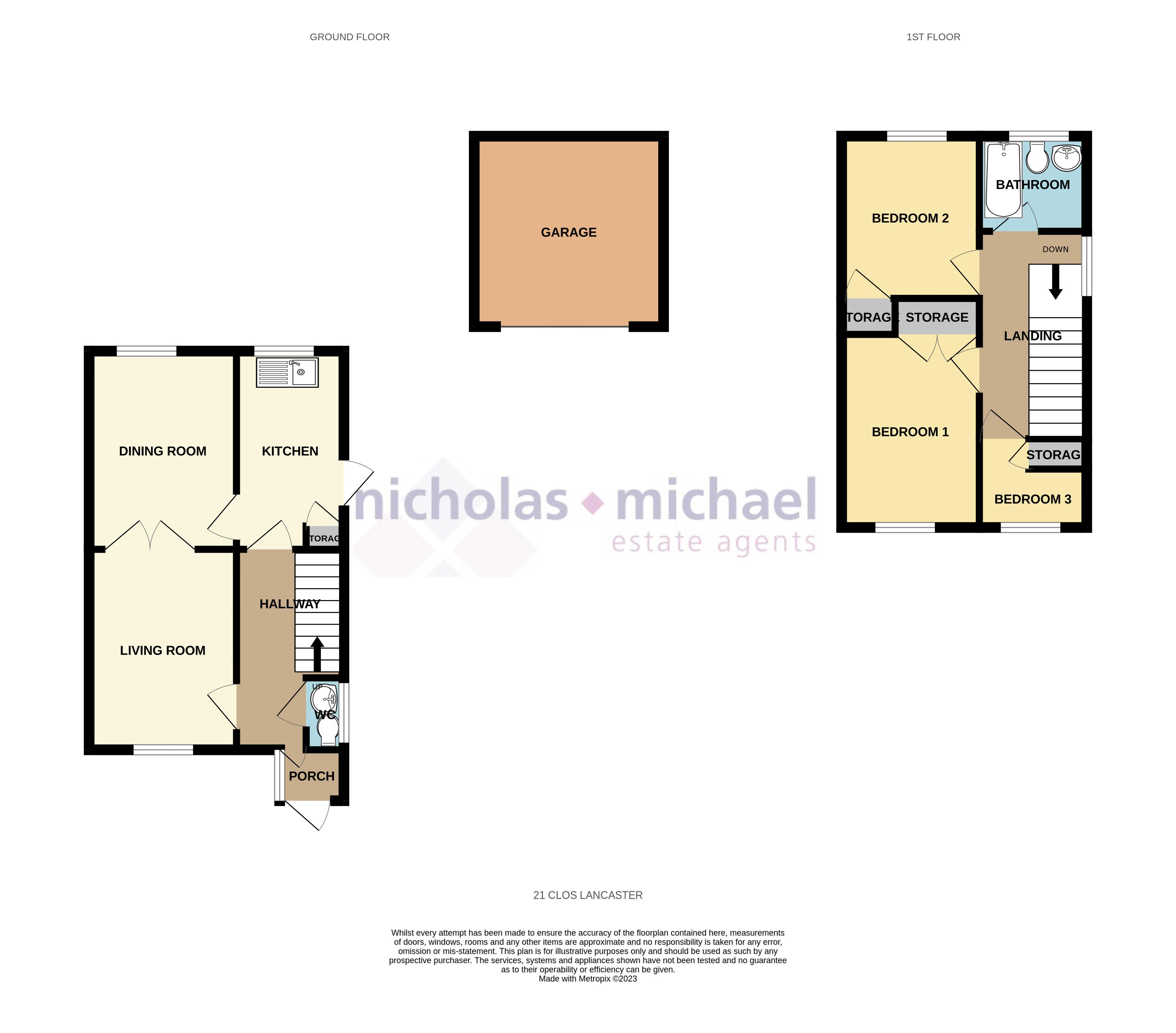 Property - Peter Morgan